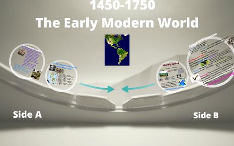 THE AMERICAS (1450-1750) by Lucy Teruel on Prezi