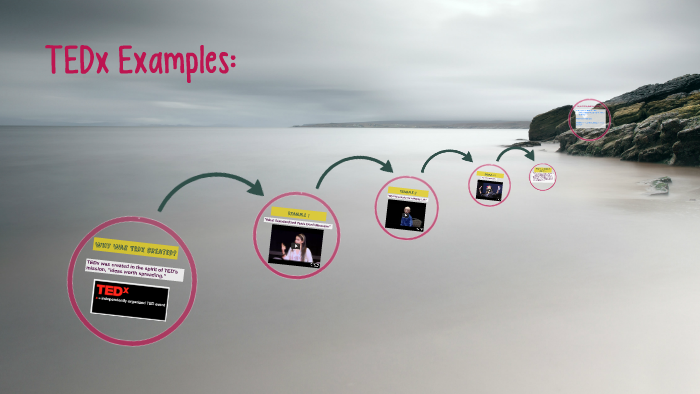 TEDx Examples: by Mayra Torres on Prezi