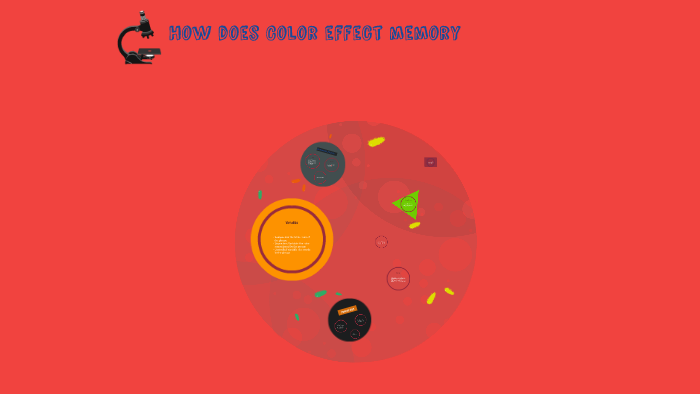 How does Color effect memory by Topher Brown on Prezi