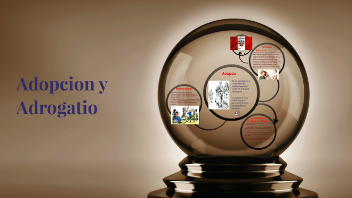 Adopcion y Adrogatio by pilar Ramirez on Prezi