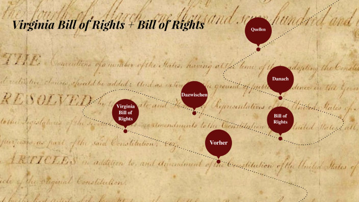 Virginia Bill of Rights + Bill of Rights by jule Gimmy on Prezi