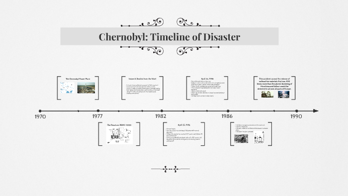 Chernobyl: Timeline of Disaster (Chemistry) by Amanda Hamilton on Prezi