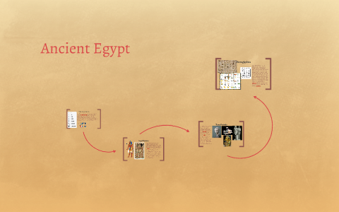 Ancient Egypt by Bushra Haque on Prezi