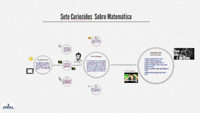 7 Curiosides sobre a Matemática by Cristiano Cesar Silva on Prezi