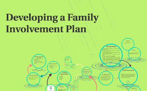 Developing a Family Involvement Plan by Ali Minner on Prezi
