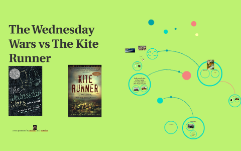The Wednesday Wars vs The Kite Runner by michael z on Prezi