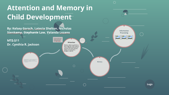 Attention and Memory in Child Development by Kelsey Gorsch on Prezi