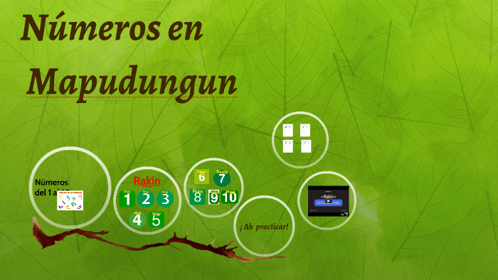 Números en Mapudungun by PAULA MILLAQUEN on Prezi