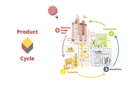 "BILEGT" by Khulan Munkhbayar on Prezi