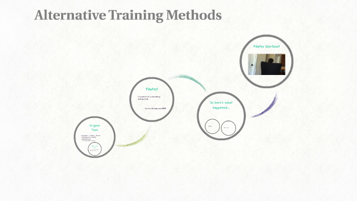 Alternative Training Methods by Brianna Suggs on Prezi