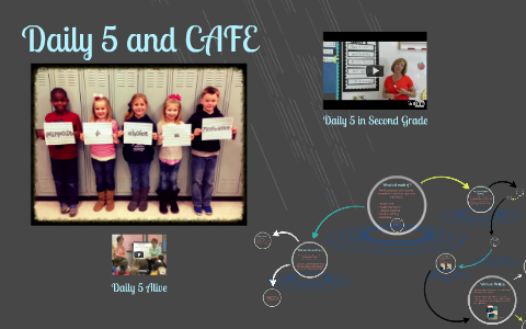 Daily 5 and CAFE by lauren harbster
