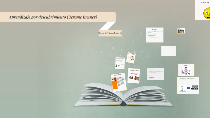 Aprendizaje por descubrimiento ( Bruner) by ariel castillo on Prezi