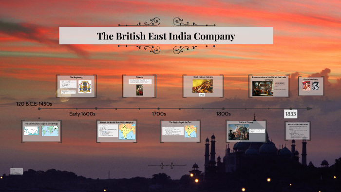 The British East India Company by Ghazala Ismail on Prezi