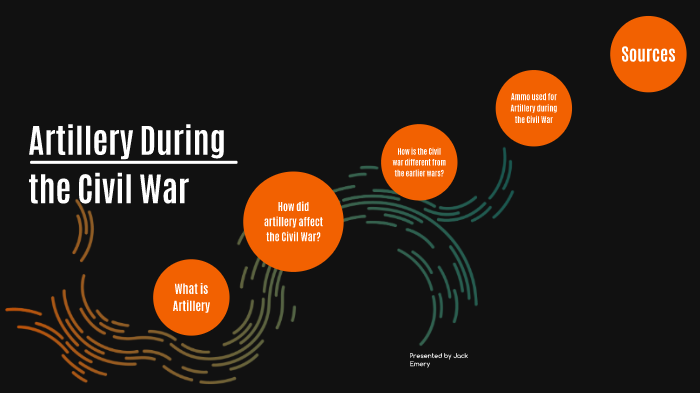 Artillery During the Civil War by Jack Emery on Prezi