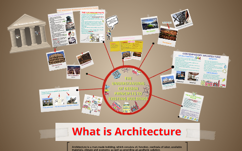 The Understanding of Design Principles to Existing Buildings by ...