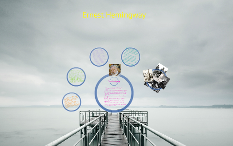 Ernest Hemingway by Hayden Merritt on Prezi