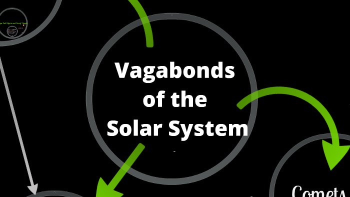 Module 6: Vagabonds of the Solar System by Deborah Skapik on Prezi