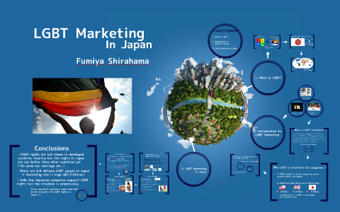 LGBT Marketing by し なお on Prezi