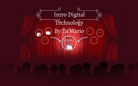 What is a Flow Chart? by on Prezi