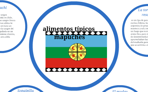 alimentos típicos mapuches by Thu Estrellita Ramirez on Prezi