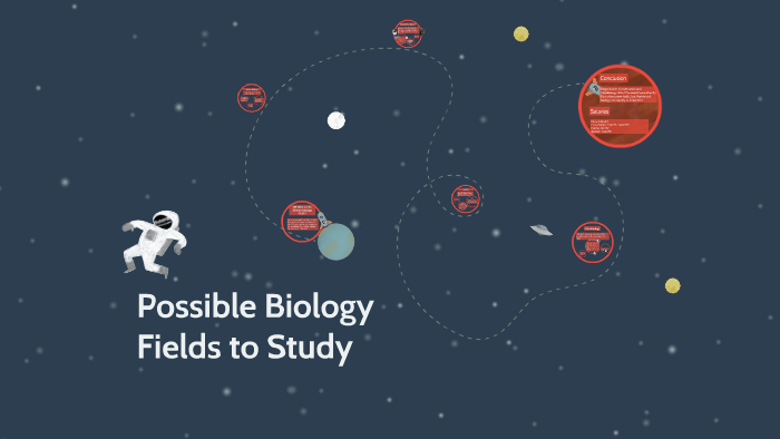 SO What are the Different Biology Fields? by Morganne Borsh on Prezi