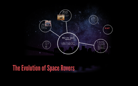 The Evolution of Space Rovers by Hazel Davis on Prezi