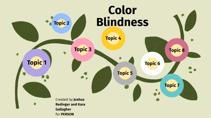 The Genetics Of Color Blindness by Joshua Redinger on Prezi