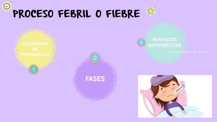 EL PROCESO FEBRIL O FIEBRE by Irene Ibañez parraga on Prezi