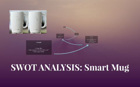 SWOT ANALYSIS: Smart Mug by Justin Wyman on Prezi