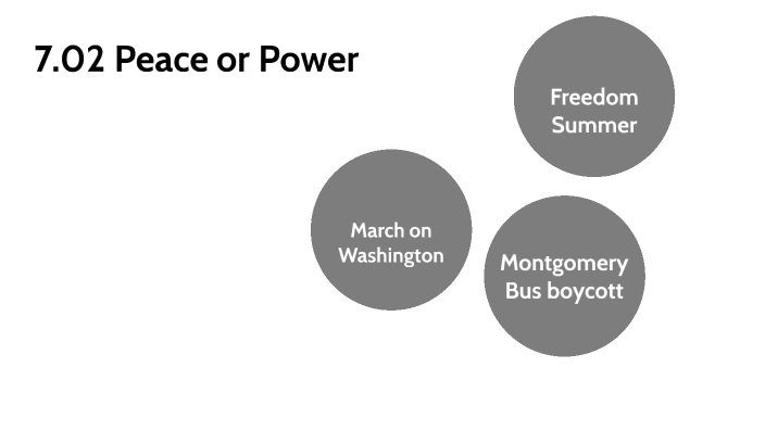 Peace or Power by Ronald Castillo on Prezi