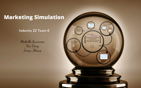 Marketing Simulation by on Prezi