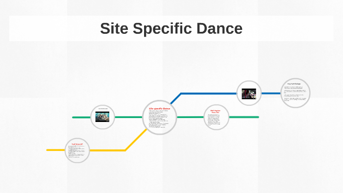 Site specific Dance by Jordan Millar on Prezi
