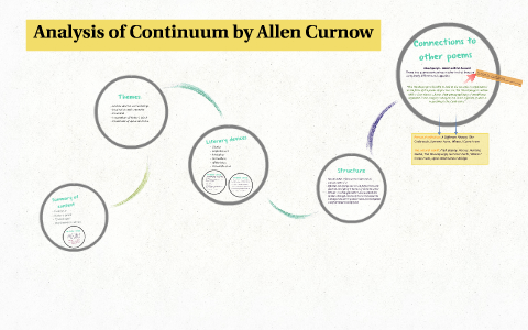 Analysis of Continuum by Allen Curnow by Athirah Ramlan on Prezi