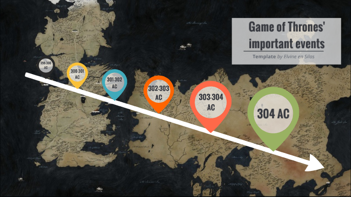 GOT Timeline by Elvine Uwamahoro on Prezi
