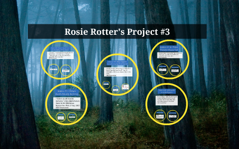 Rosie Rotter's Project #3 by Rosie Rotter on Prezi