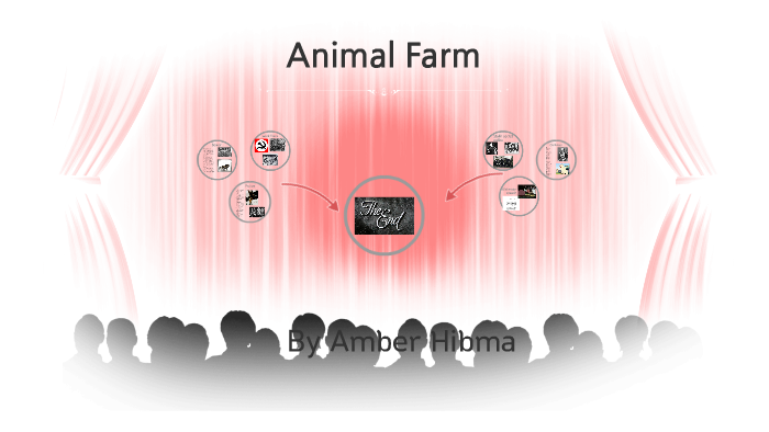 Animal Farm Power Point by amber hibma on Prezi