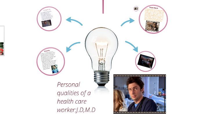 Personal qualities of a health care worker,John Dorian from Scrubs by ...