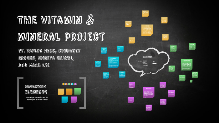 The vitamin & mineral project by Minji Lee