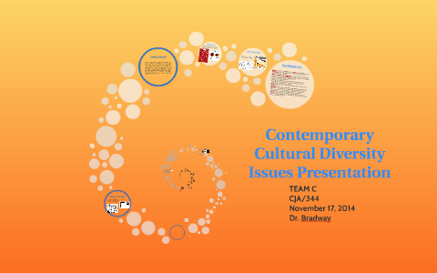Contemporary Cultural Diversity Issues Presentation by Cherilyn Secody ...