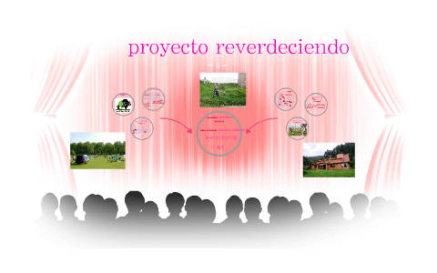 el logo de reverdeciendo es : by carito carreño on Prezi