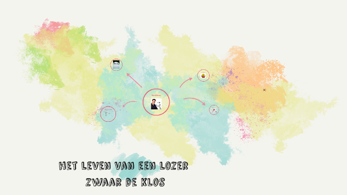 het leven van een lozer by Renske Ferwerda on Prezi