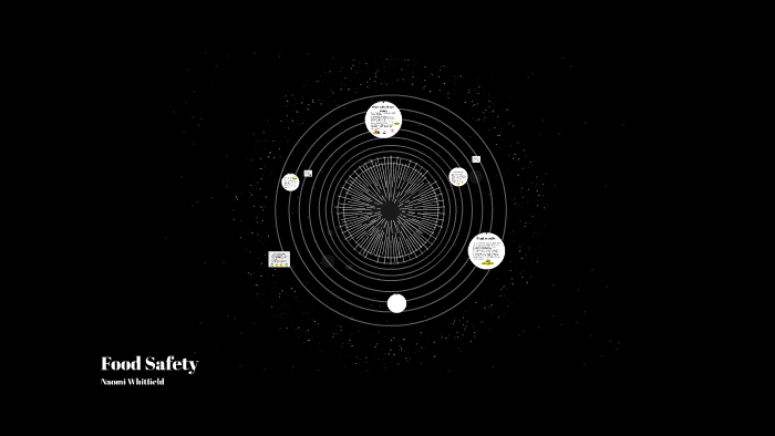 Food Safety by Naomi Whitfield on Prezi