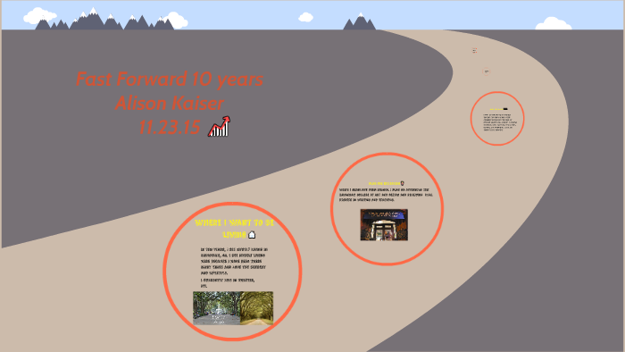 fast forward ten years by Alison Kaiser on Prezi