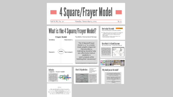 4 Square/Frayer Model by maria v on Prezi