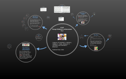 YCAT by Jessica Preisinger on Prezi