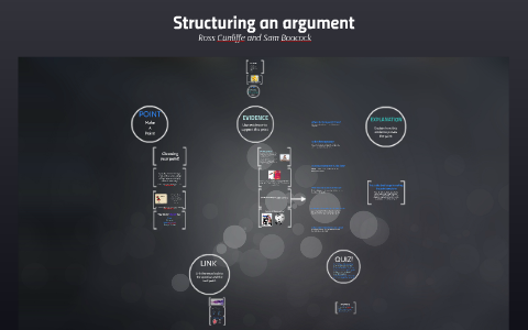 Structuring an argument by Ross Cunliffe on Prezi