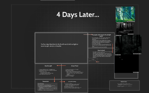 Zuni Creation Myth by shane yearneau on Prezi
