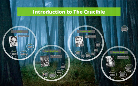 Introduction to The Crucible by Jessica Yager on Prezi