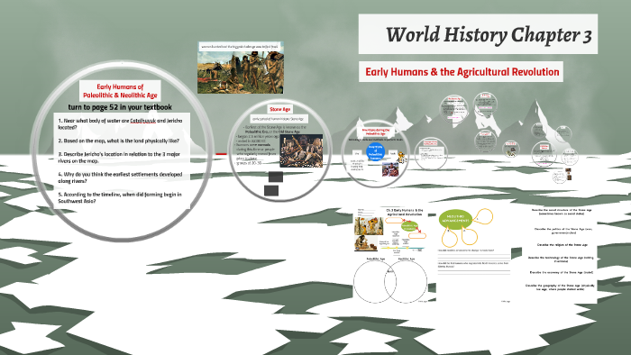 World History Chapter 3 by Jennifer Lago on Prezi