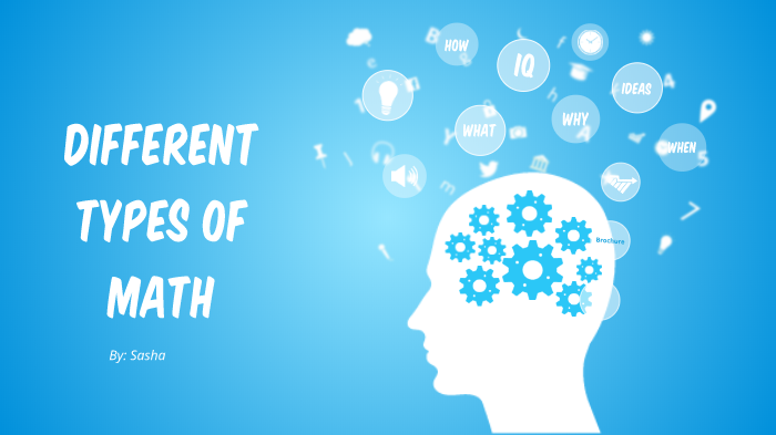 Types Of Math (high School) By Sasha H On Prezi